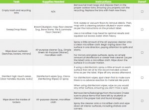 Locker Room Cleaning Checklist/Template For Gyms & Fitness Centers