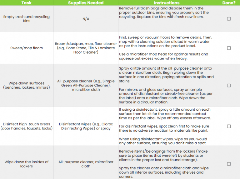 Locker Room Cleaning Checklist/Template For Gyms & Fitness Centers
