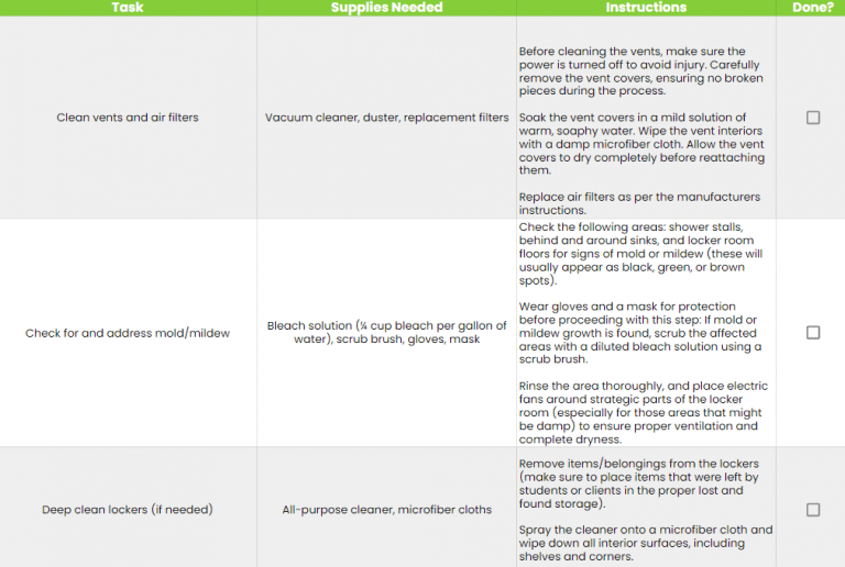 Locker Room Cleaning Checklist/Template For Gyms & Fitness Centers