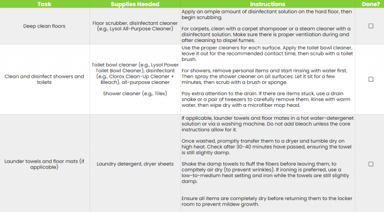 Locker Room Cleaning Checklist/Template For Gyms & Fitness Centers