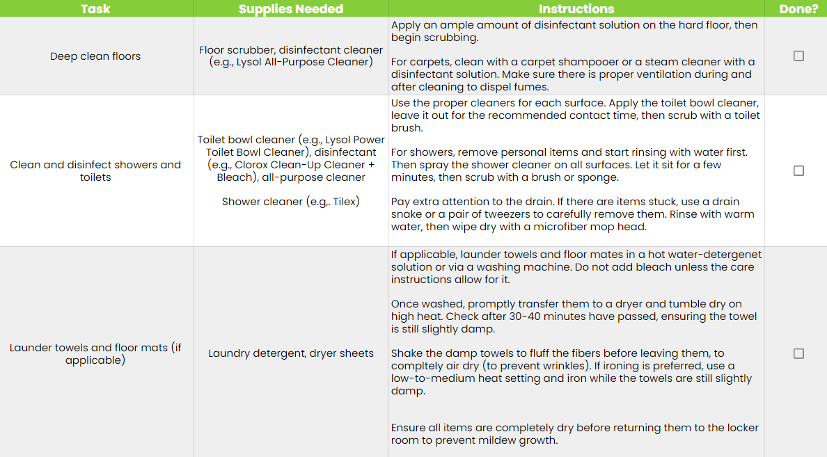 Locker Room Cleaning Checklist/Template For Gyms & Fitness Centers